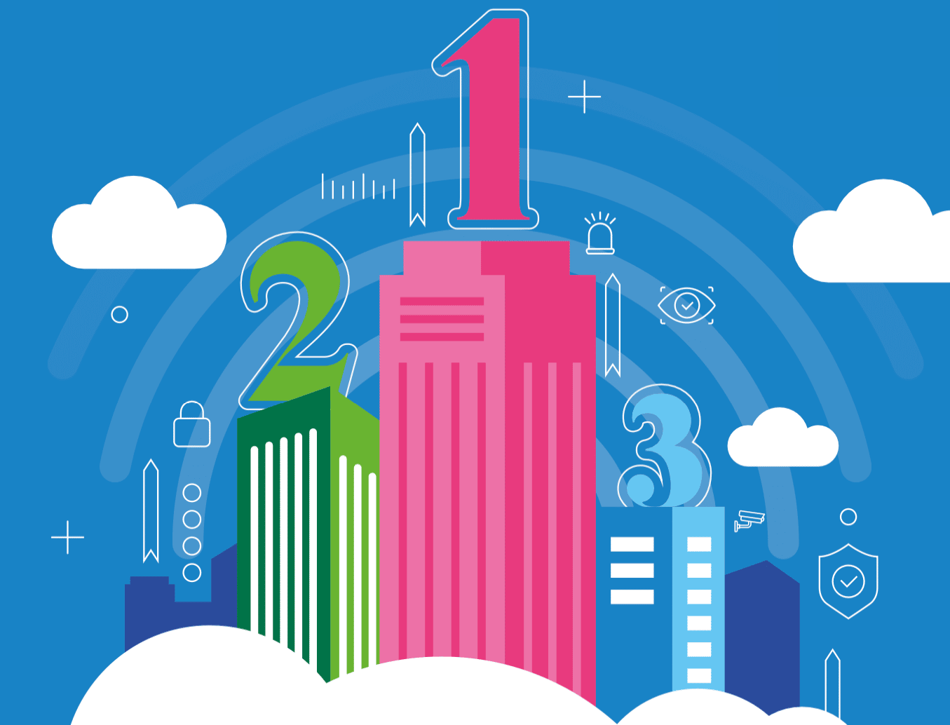 The Smart Building Startup Landscape 2023!
