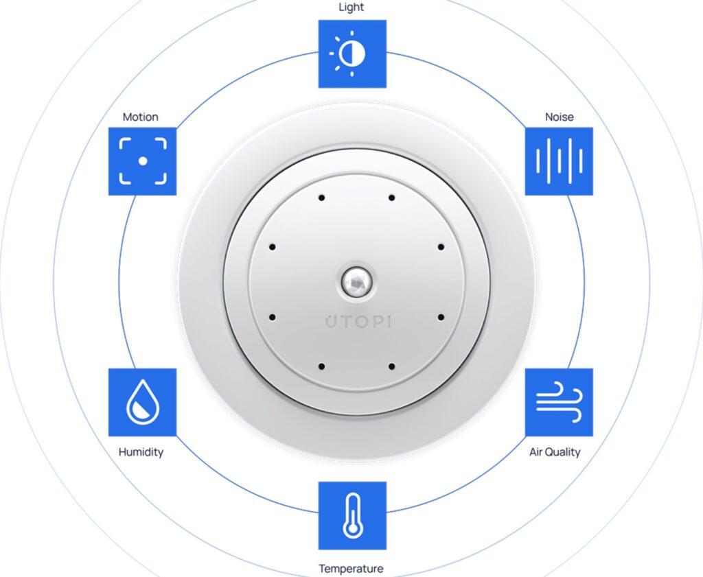 Utopi Achieves Strong 2025 Growth Decarbonizing PBSA Market
